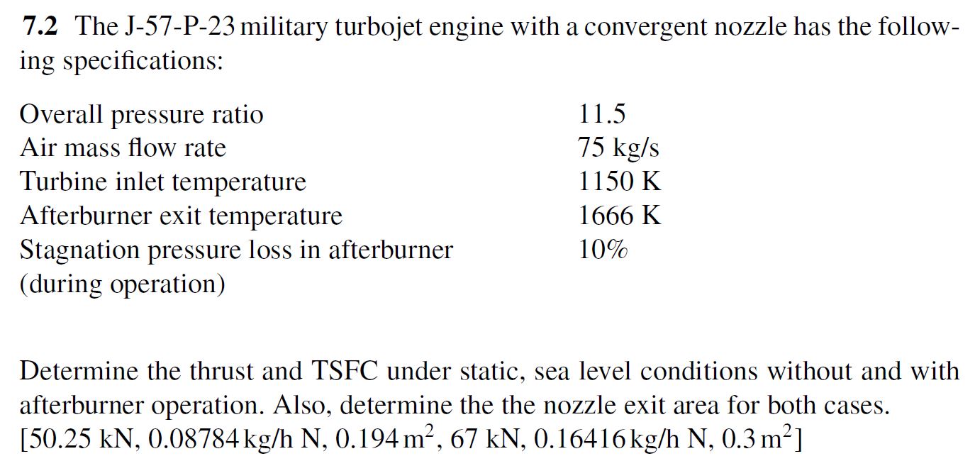 Determine the thrust and TSFC under static, sea level | Chegg.com