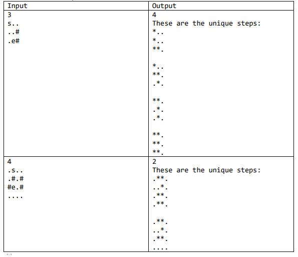 Solved Case: . 1. Using Huffman code, we can compress the | Chegg.com