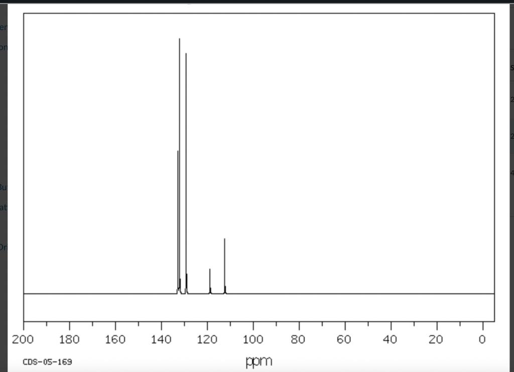Solved Post-Lab Questions Include copies of your IR | Chegg.com