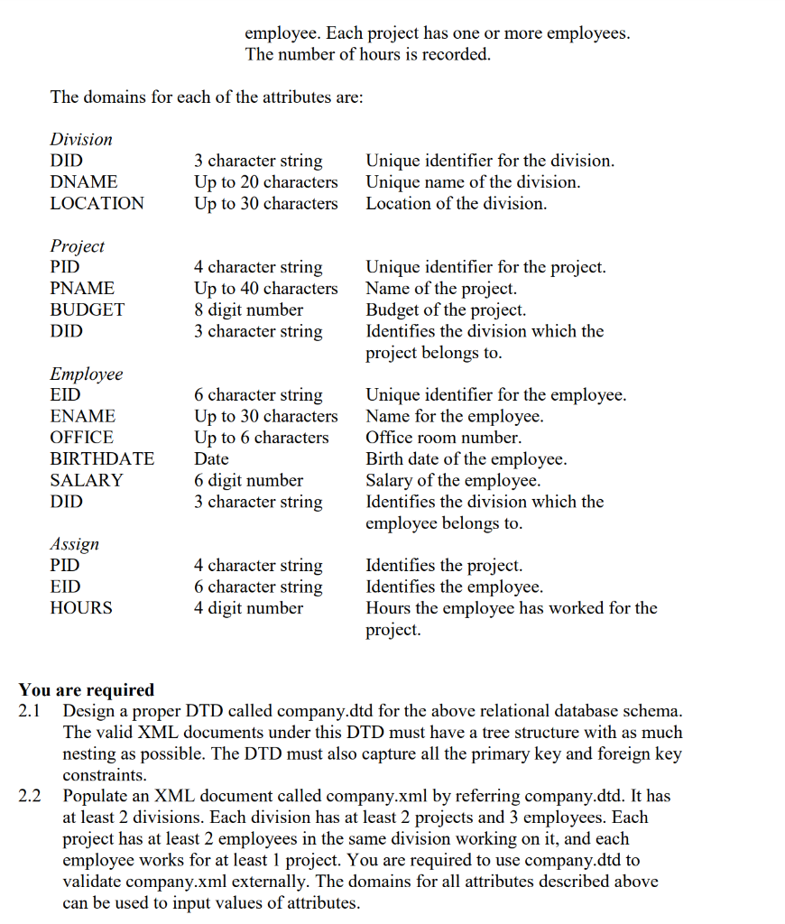 Solved A simple database for a company is described below: | Chegg.com