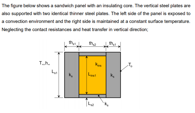 Solved I) Draw a thermal resistance network that can be used | Chegg.com
