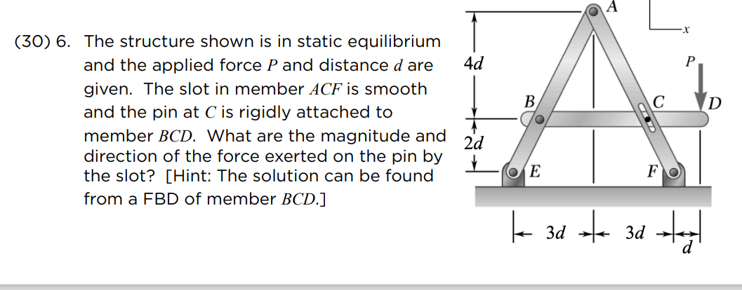 Solved 4d D (30) 6. The structure shown is in static | Chegg.com