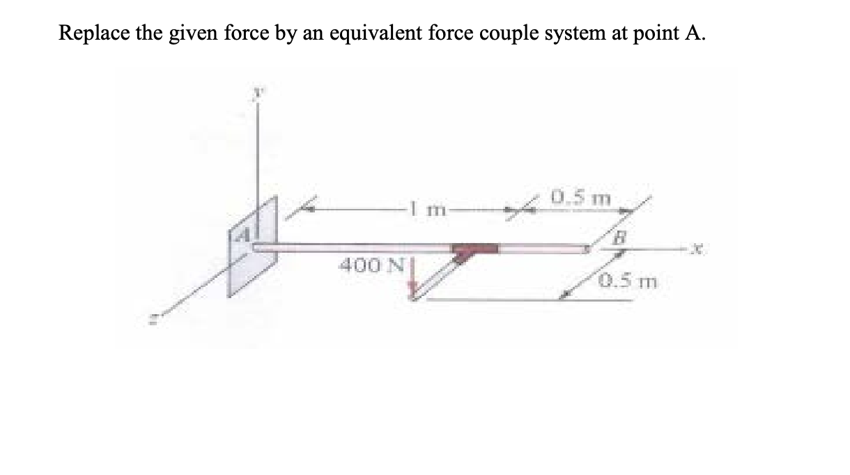 Solved Replace the given force by an equivalent force couple | Chegg.com