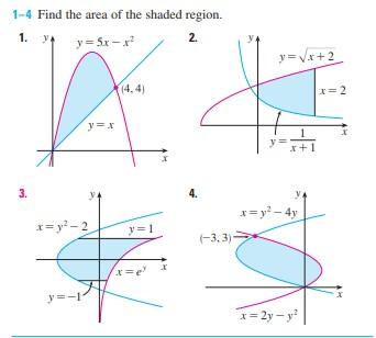 Solved 1-4 Find the area of the shaded region. y = 5x-x? 2. | Chegg.com