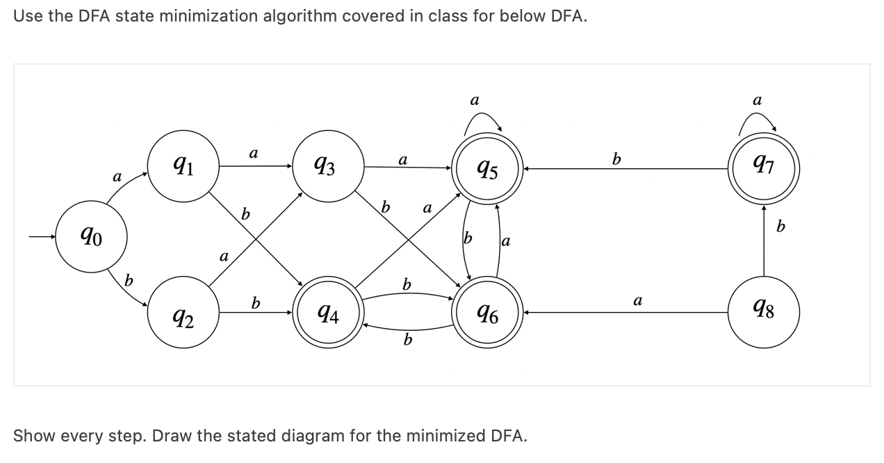 Solved Use the DFA state minimization algorithm covered in | Chegg.com