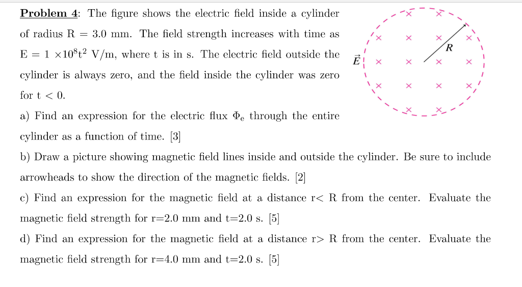 Solved Problem 4: The figure shows the electric field inside | Chegg.com