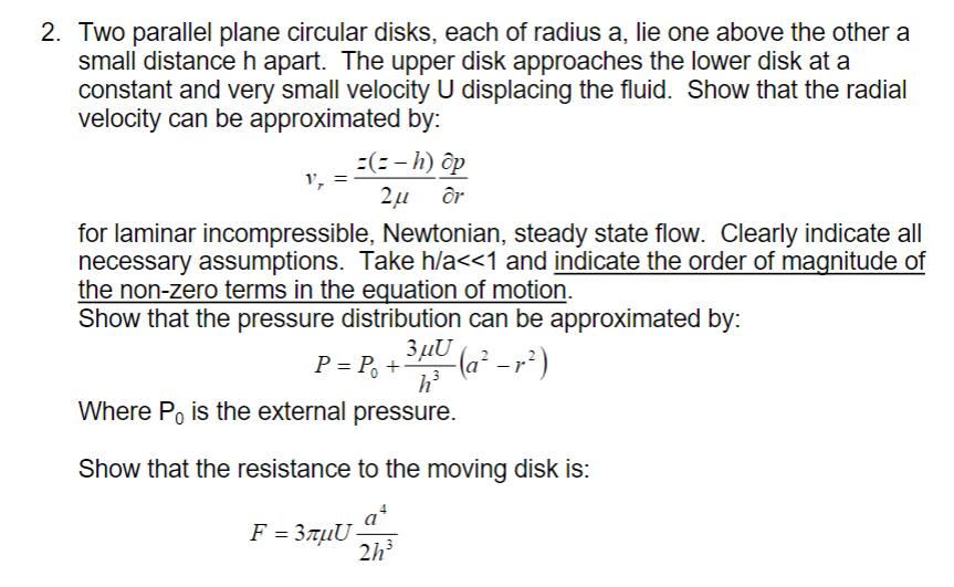 Solved Two parallel plane circular disks, each of ﻿radius a, | Chegg.com