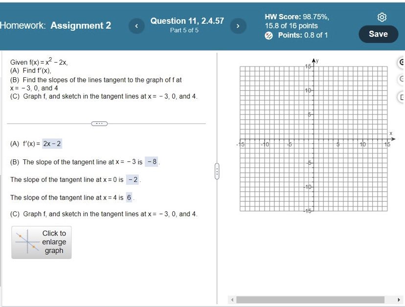 Solved Given f(x)=x2−2x (A) Find f′(x), (B) Find the slopes | Chegg.com