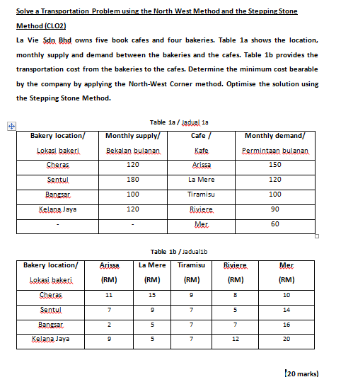 Solved HELLO SIR / MADAM , PLEASE HELP ME TO GET ANS FOR | Chegg.com