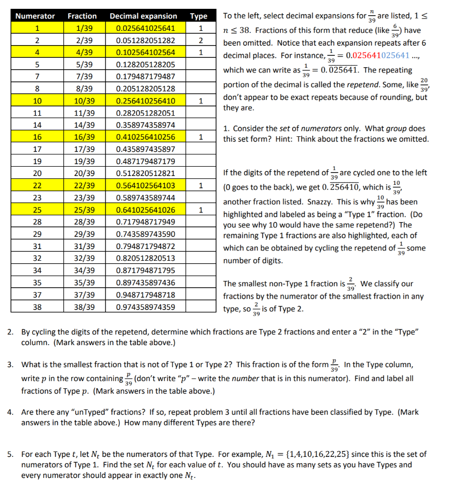 Abstract Algebra and Fractions questions, whole | Chegg.com
