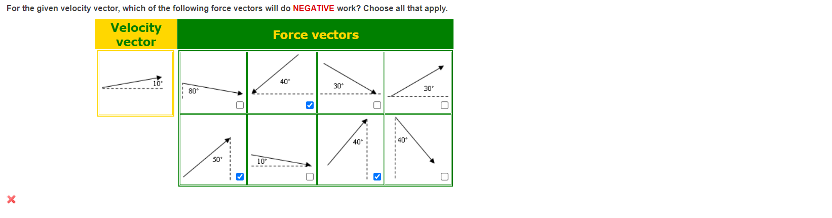 Solved For the given velocity vector, which of the following | Chegg.com
