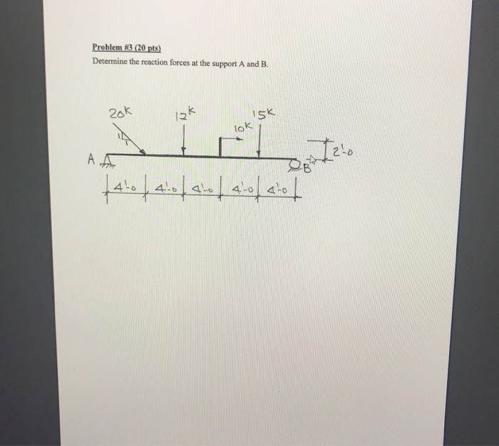 Solved Problem #3(20 pts) Determine the reaction forces at | Chegg.com