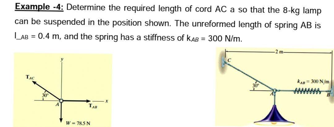 Solved Example -4: Determine the required length of cord AC | Chegg.com
