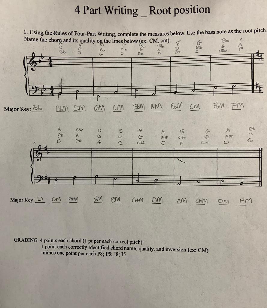 4 Part Writing_Root position 1. Using the Rules of | Chegg.com