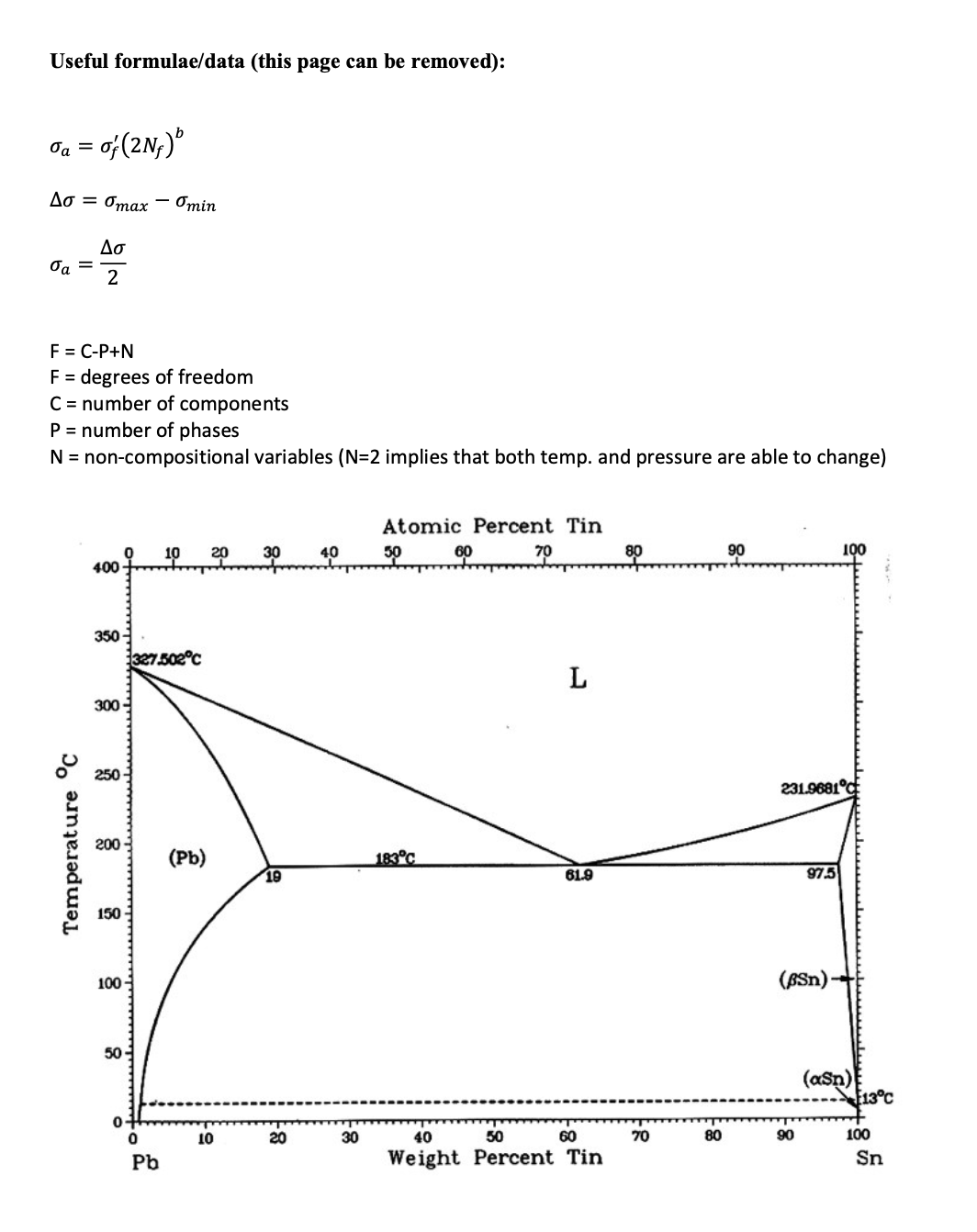 Solved Useful formulae/data (this page can be removed): | Chegg.com