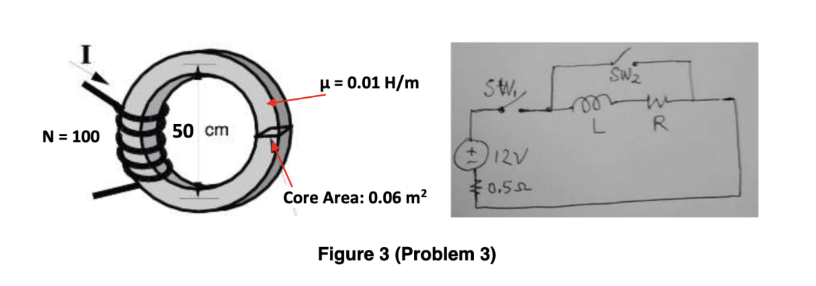 Solved Consider the large inductor in Figure 3 with given | Chegg.com