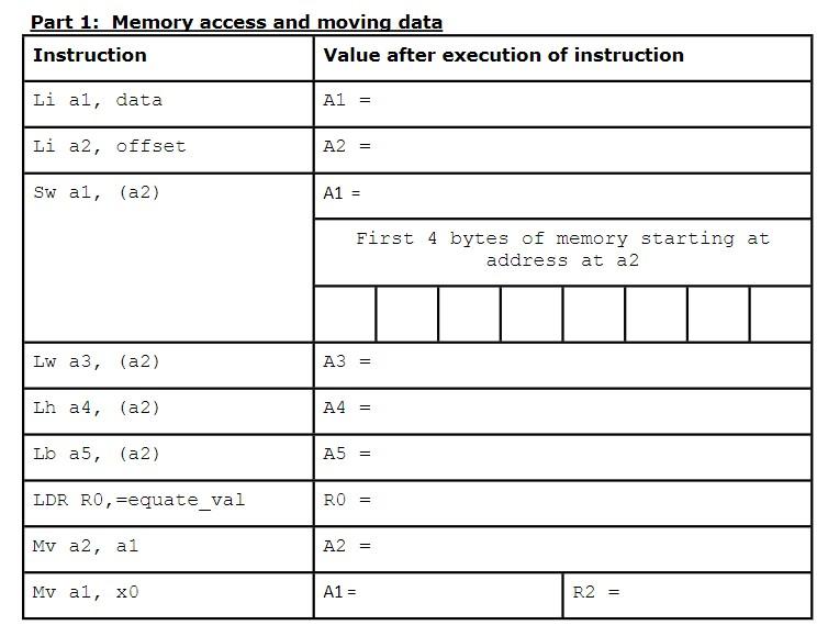Using a HiFive 1 rev B microprocessor (RISC-V based), | Chegg.com