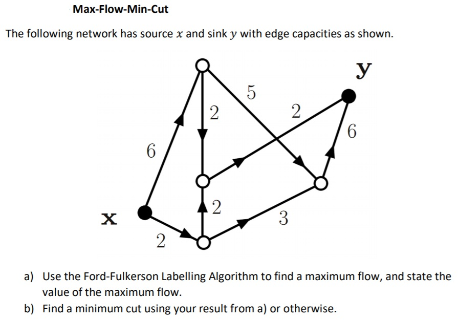 Max-Flow-Min-Cut The following network has source x | Chegg.com