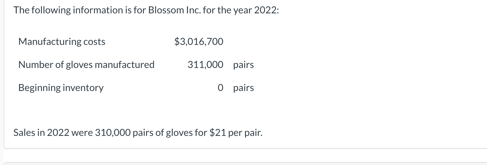 Solved The following information is for Blossom Inc. for the | Chegg.com