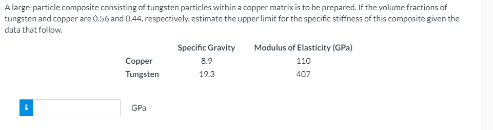 Solved A large particle composite consisting of tungsten | Chegg.com
