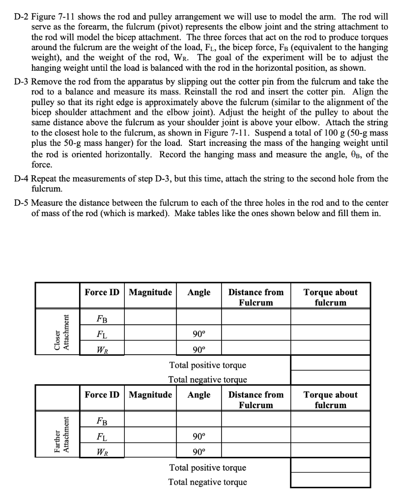 Solved Part D-Modeling the Human Arm The concept of torque | Chegg.com