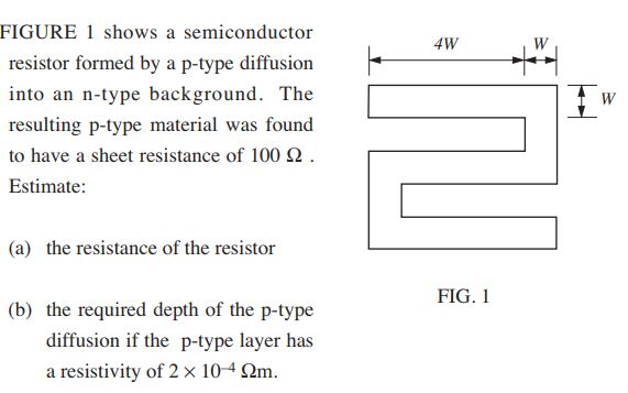 Solved FIGURE 1 shows a semiconductor 4W resistor formed by | Chegg.com