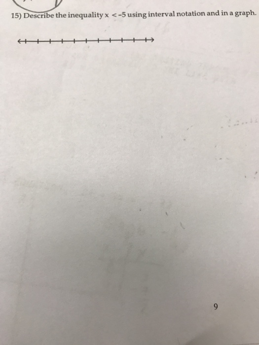 Solved the graph below shows the models for the total | Chegg.com