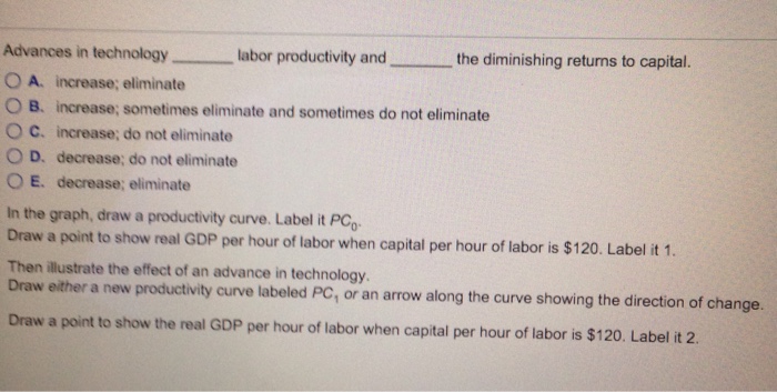 Solved labor productivity and- - -- the diminishing returns | Chegg.com