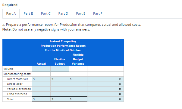 Solved Comprehensive Performance Report Instant Computing is | Chegg.com