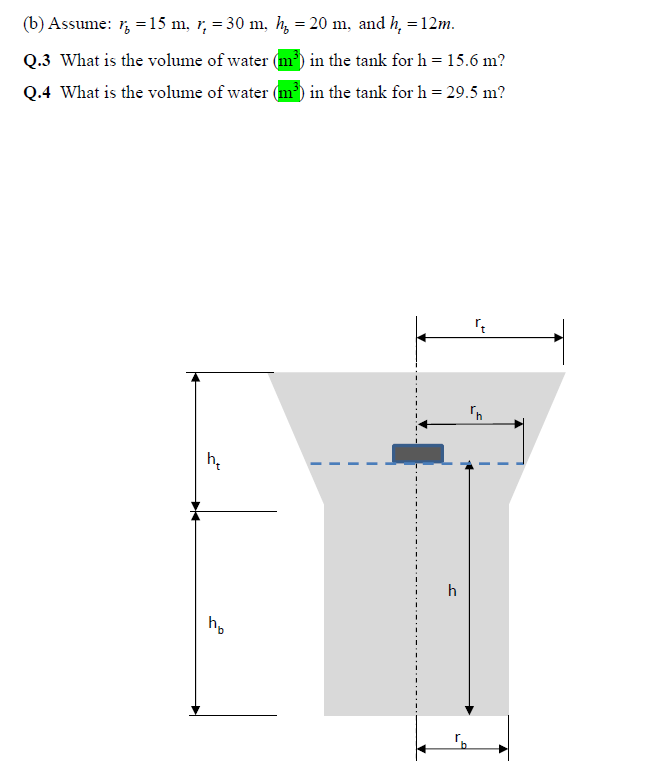 Solved Problem 1 The tank in a water tower has the geometry | Chegg.com