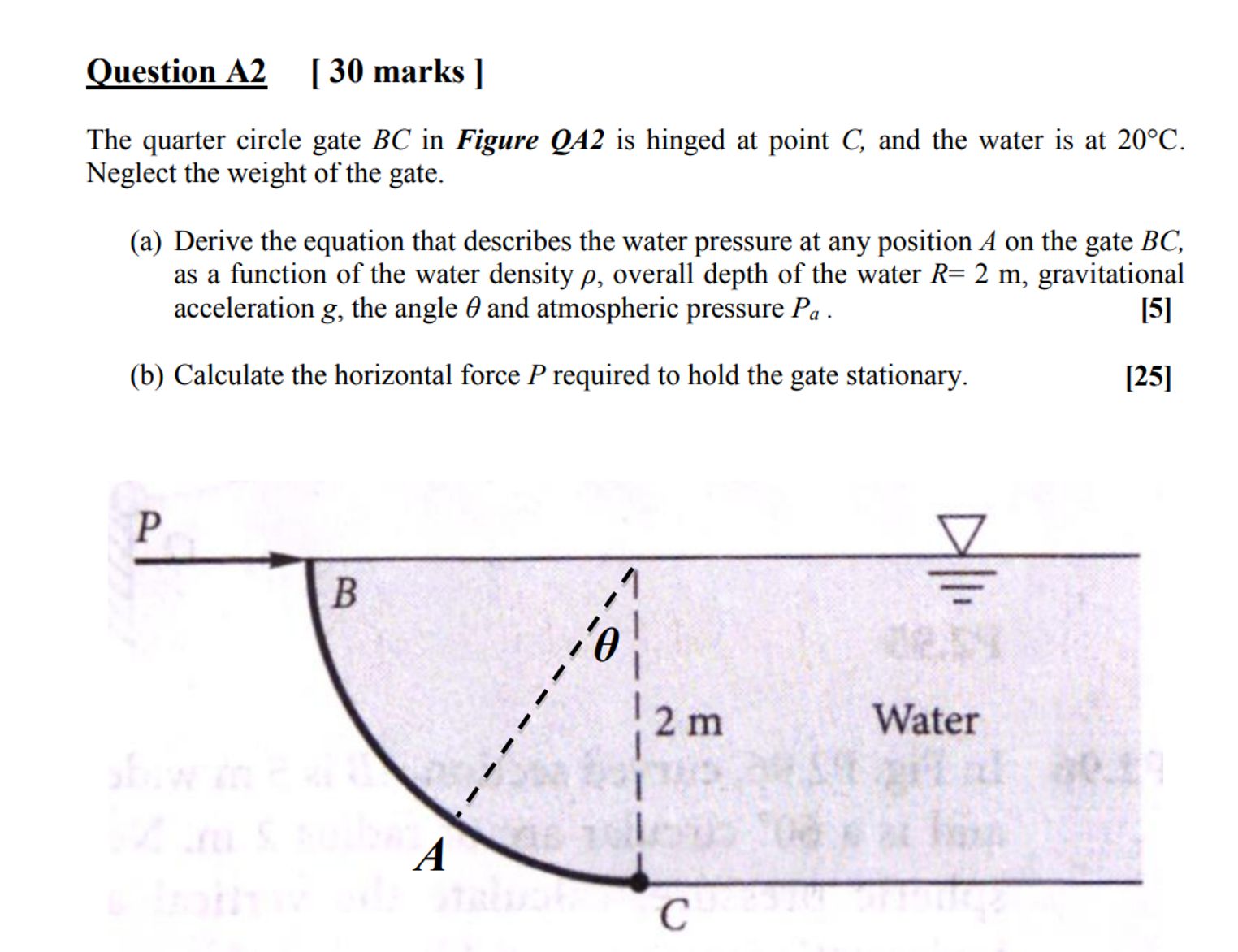 Solved Question A2 [ 30 ﻿marks ]The quarter circle gate BC | Chegg.com