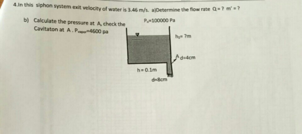 Solved 4.In this siphon system exit velocity of water is | Chegg.com