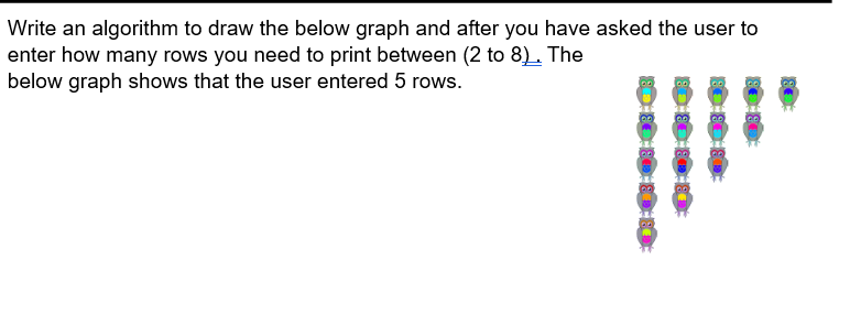 Solved Write an algorithm to draw the below graph and after | Chegg.com