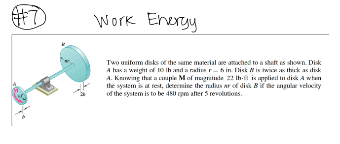Solved Work Eneryy Two uniform disks of the same material | Chegg.com