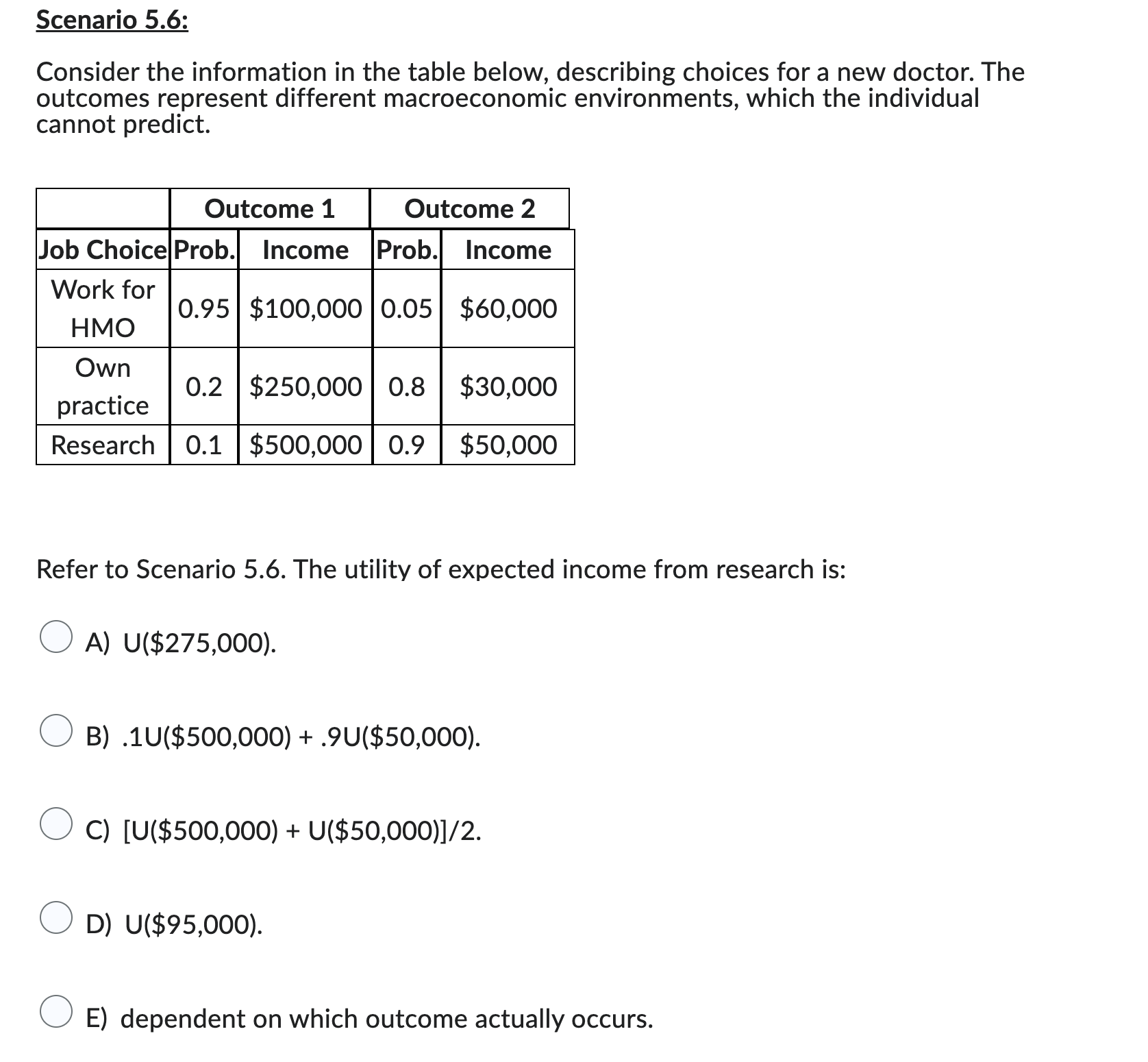 Solved Scenario 5.6:Consider the information in the table | Chegg.com Solved Scenario 5.6:Consider the information in the table | Chegg.com