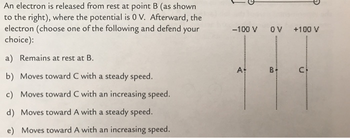 Solved An electron is released from rest at point B (as | Chegg.com