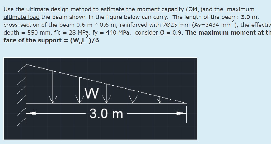 Use the ultimate design method to ﻿estimate the | Chegg.com