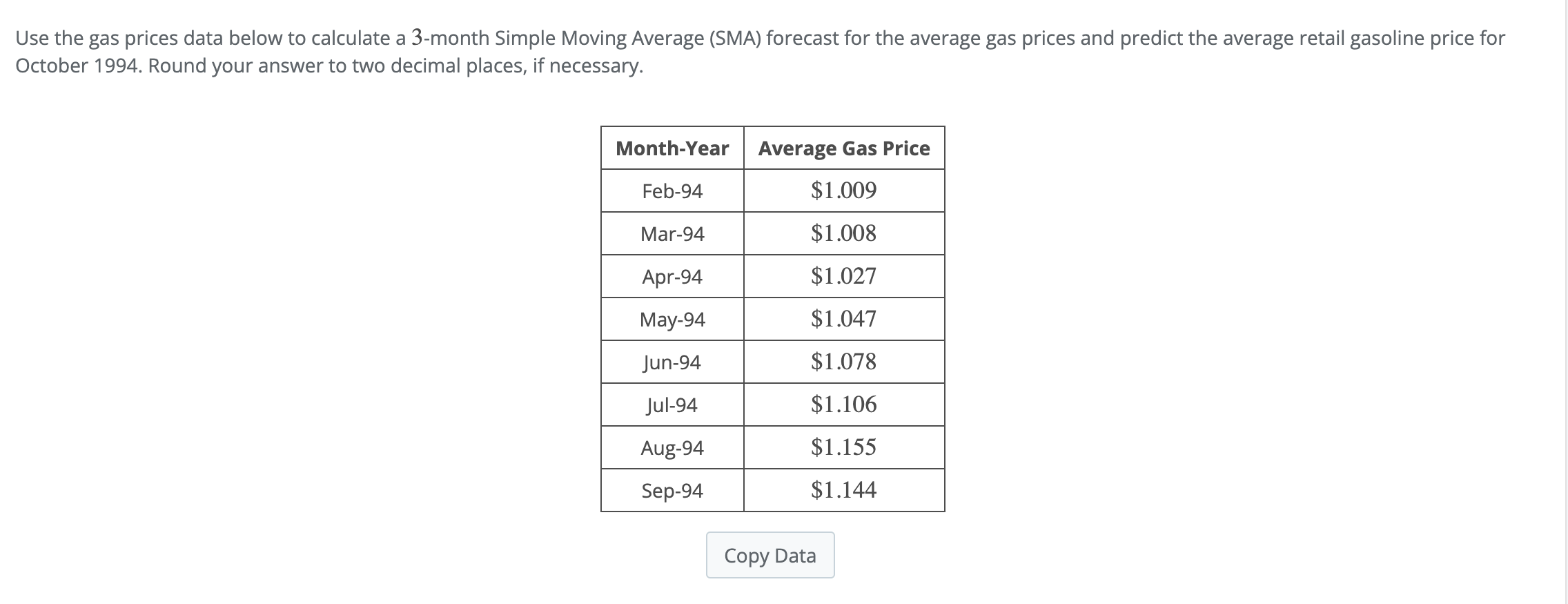 Solved Use the gas prices data below to calculate a 3-month | Chegg.com