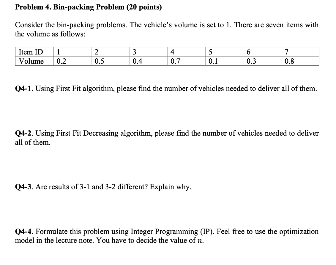 Solved Problem 4. Bin-packing Problem (20 points) Consider | Chegg.com