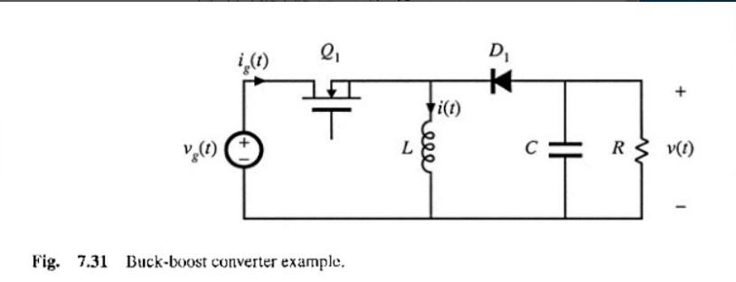 Use the averaged switch modeling technique to derive | Chegg.com Use the averaged switch modeling technique to derive | Chegg.com