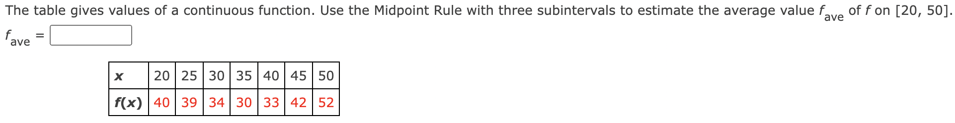 Solved The table gives values of a continuous function. Use | Chegg.com
