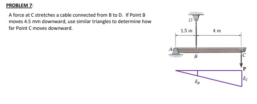Solved A force at C stretches a cable connected from B to D. | Chegg.com
