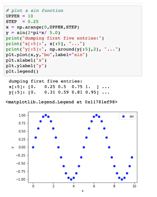 Solved Python Np arraysPlot The Quadratic Function Y x 2