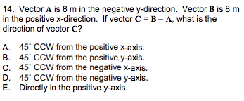 Solved 14. Vector А is 8 m in the negative y-direction. | Chegg.com