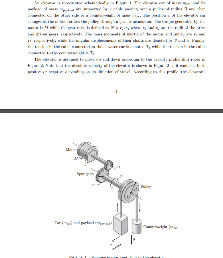An elevator is represented schematically in Figure 1. | Chegg.com