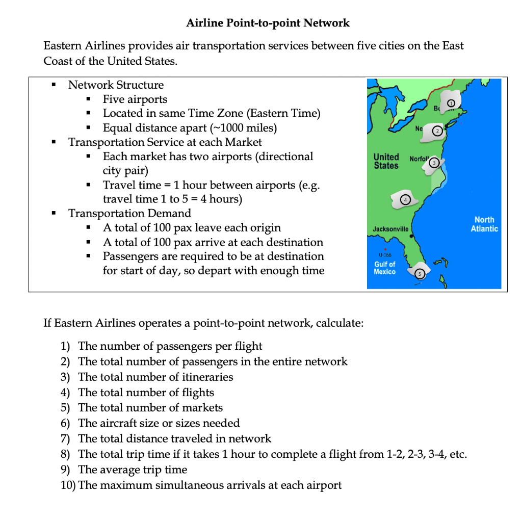 Airline Point-to-point Network Eastern Airlines | Chegg.com