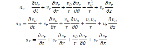 Solved In cylindrical coordinates, the velocity vector, | Chegg.com