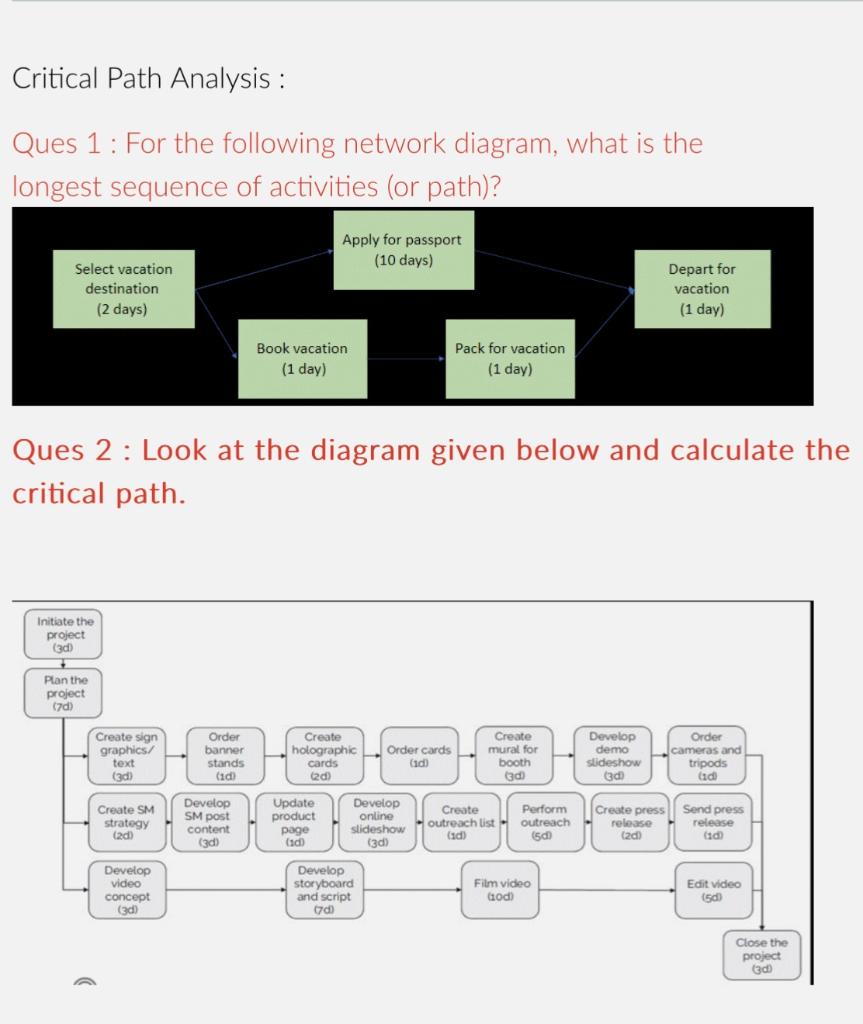 Solved Critical Path Analysis : Ques 1 : For the following | Chegg.com