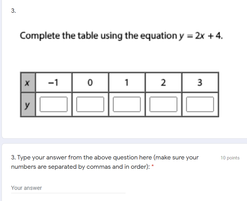 Solved 3. Complete the table using the equation y = 2x + 4. | Chegg.com