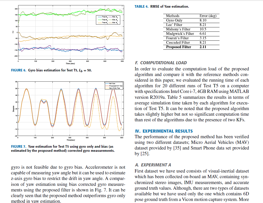 Cascaded Kalman Filtering Based Attitude And Gyro